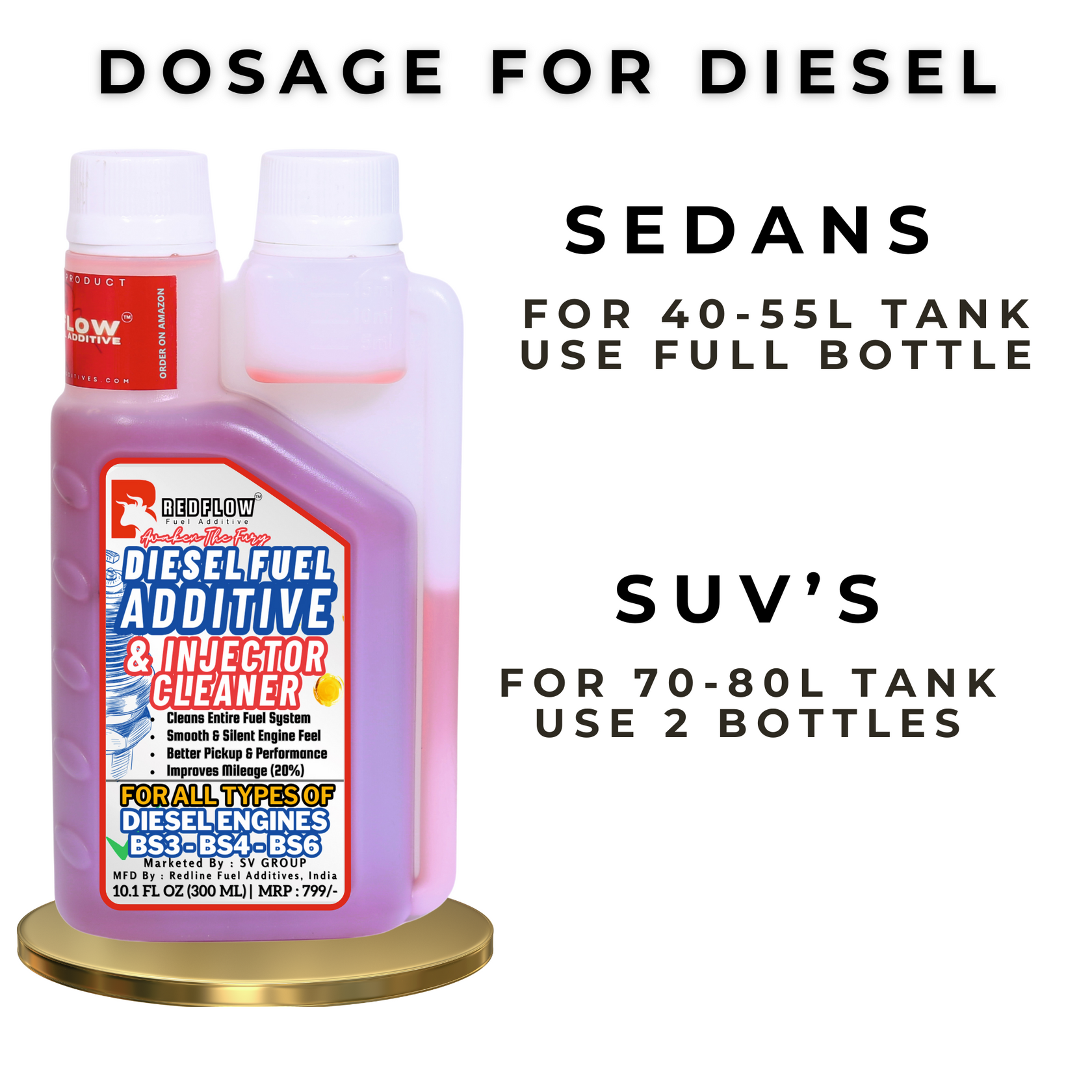 Red Flow Diesel Additive For Cleaning & Boosting Performance.! – RedFlow Fuel Additives